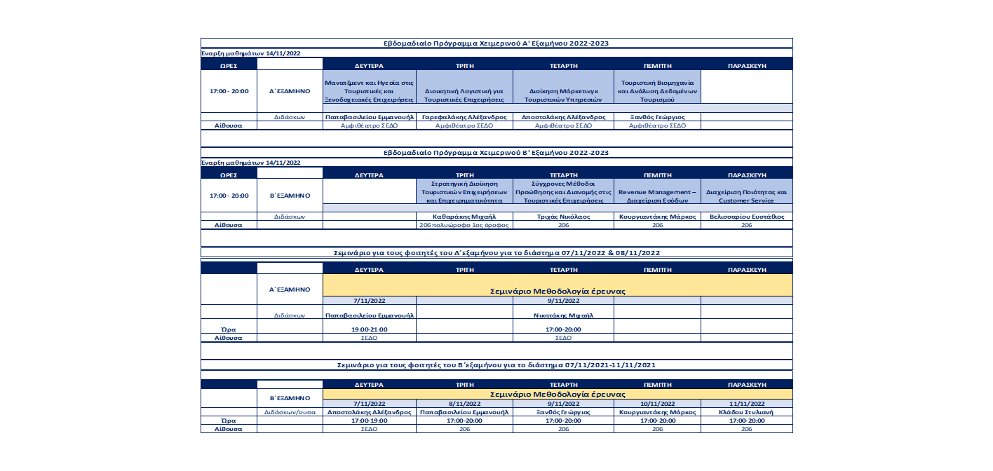 Πρόγραμμα μαθημάτων Α & Β εξαμήνου ακαδημαϊκού έτους 2022-2023 | Master ...